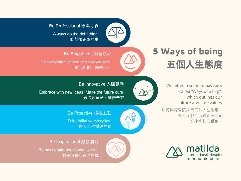 About Matilda International Hospital